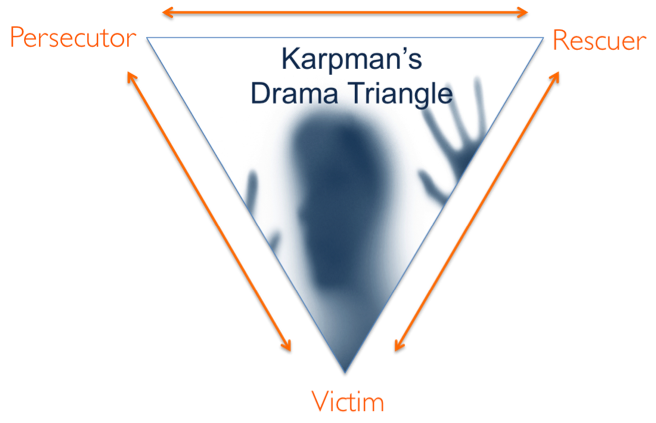 Less Drama, More Energy — Kathleen Hanagan
